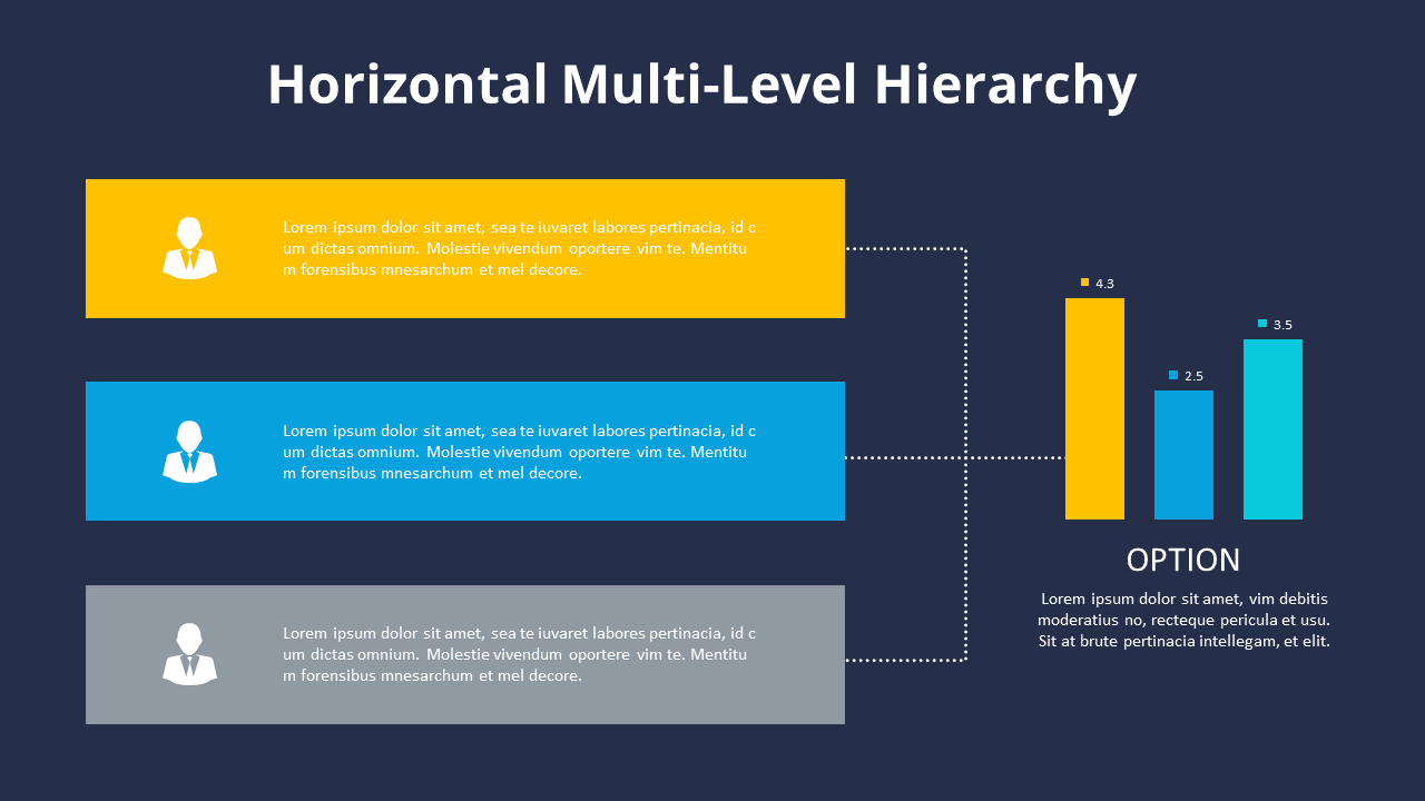 List Type Organization Chart