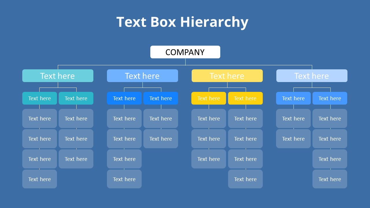 Organizational Structure