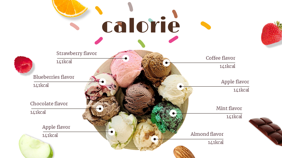 Ice cream Action plan PPT