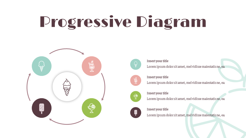 Ice cream Action plan PPT