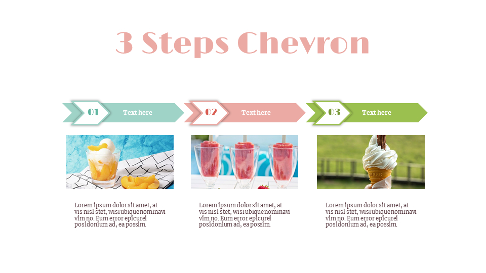 Ice cream Action plan PPT