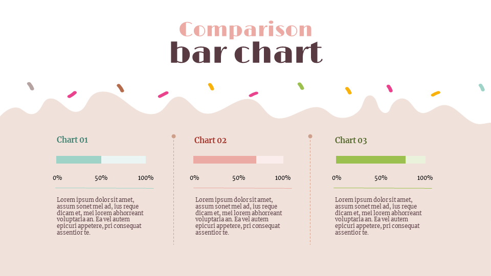 Ice cream Google Slides Presentation