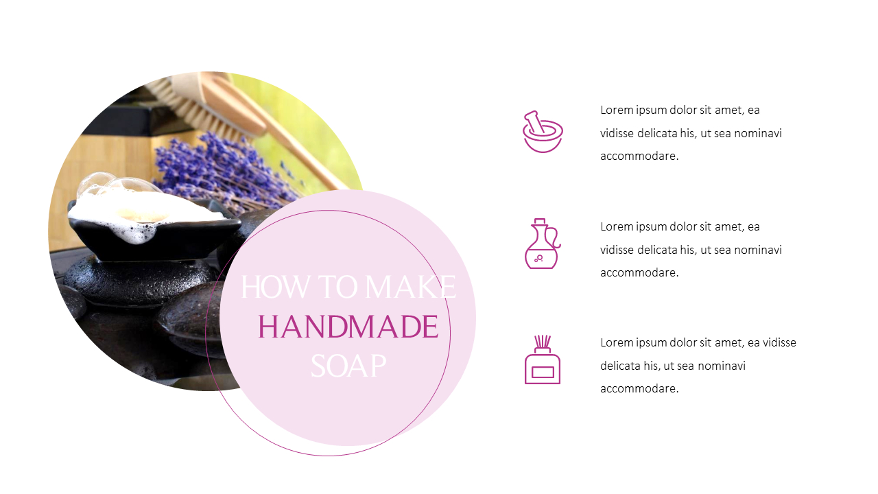 Handmade Soap Presentation PowerPoint