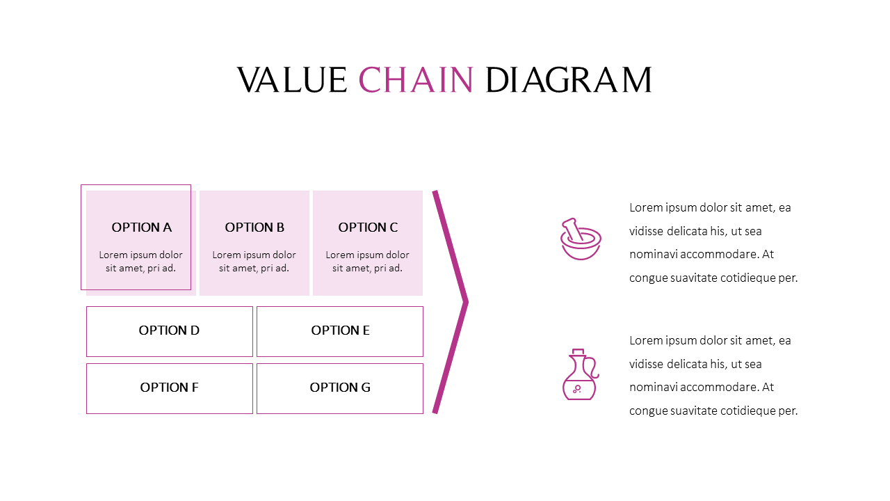 Handmade Soap Presentation PowerPoint