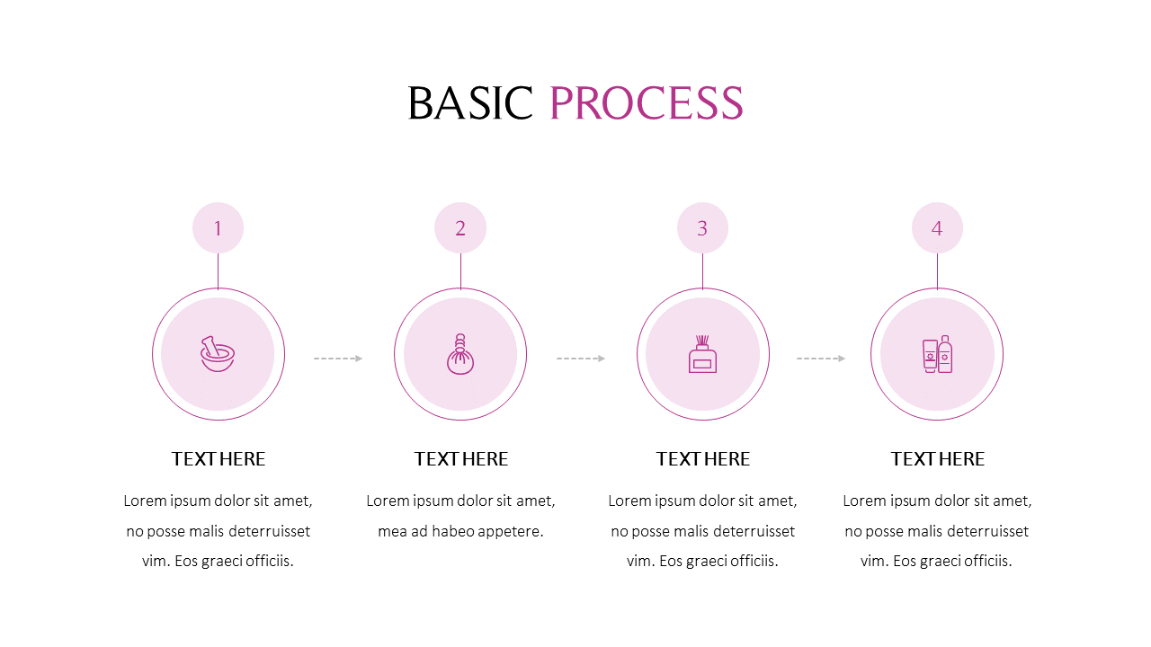 Handmade Soap Presentation PowerPoint