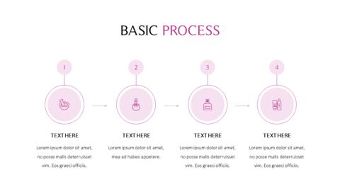 Handmade Soap Presentation PowerPoint