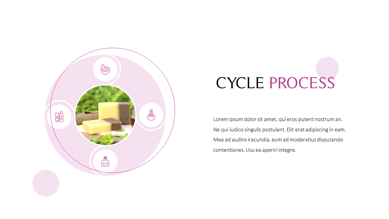 Handmade Soap Presentation PowerPoint