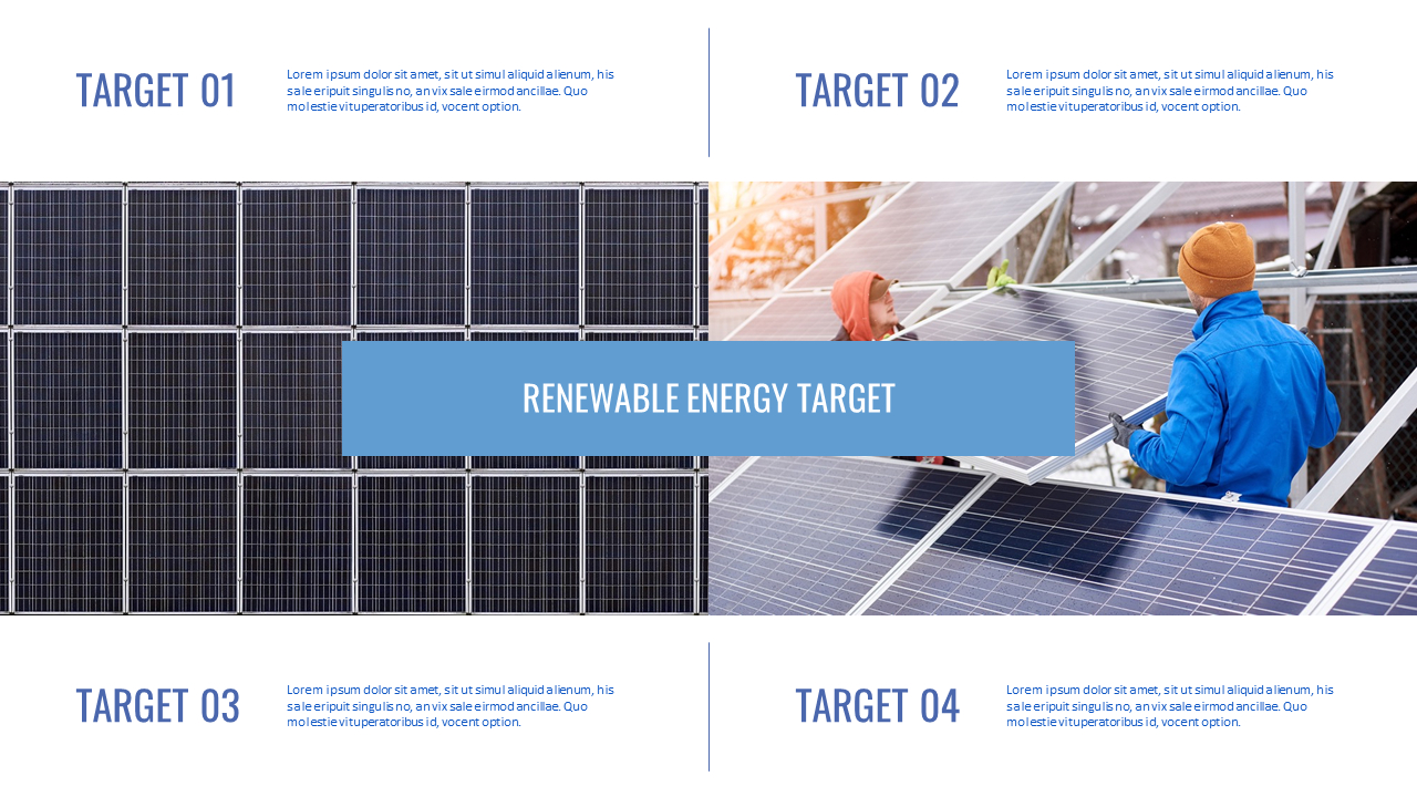 Renewable Energy Google Slides Interactive