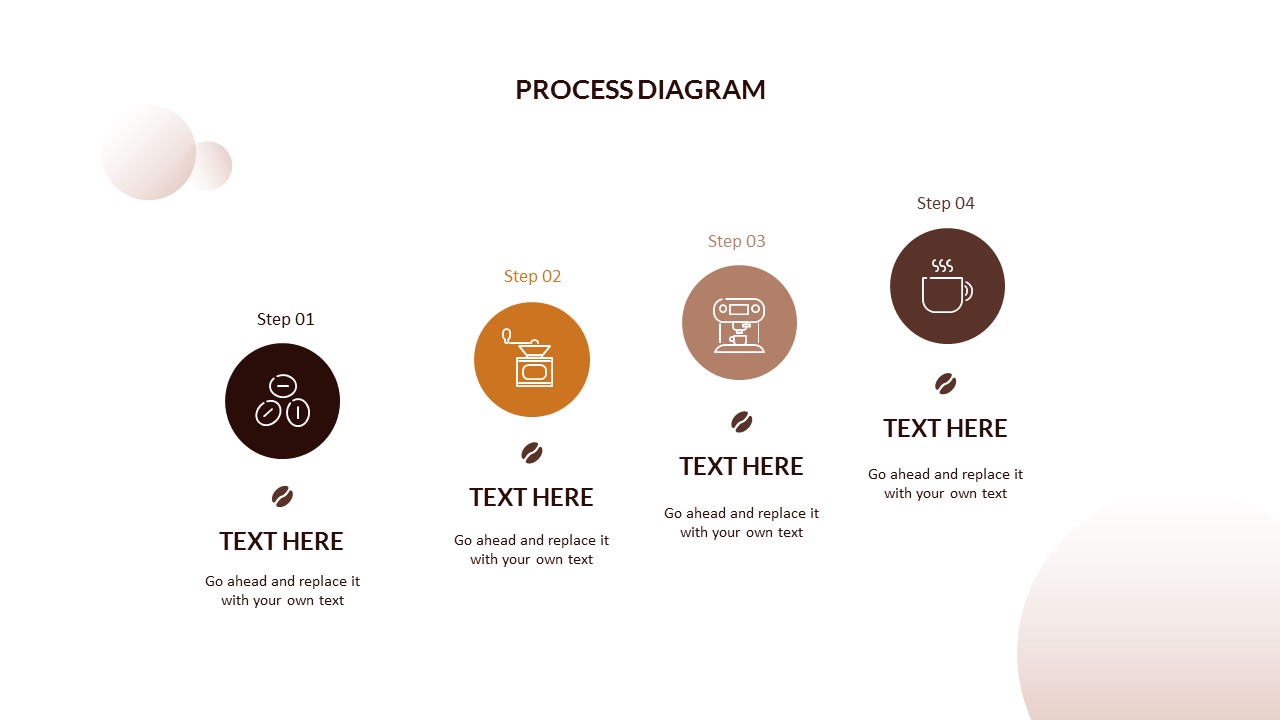 Coffee Google Slides Template Design