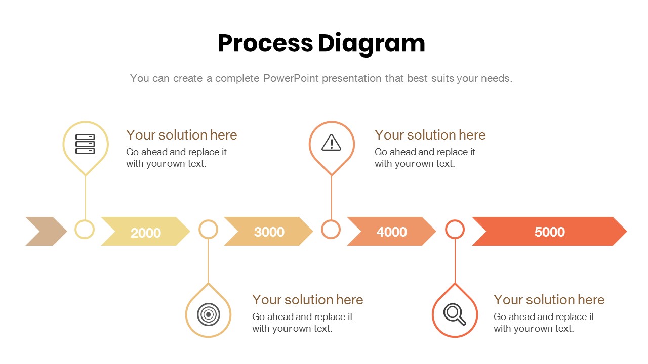 Cooperation Business Simple Google Templates|Slides