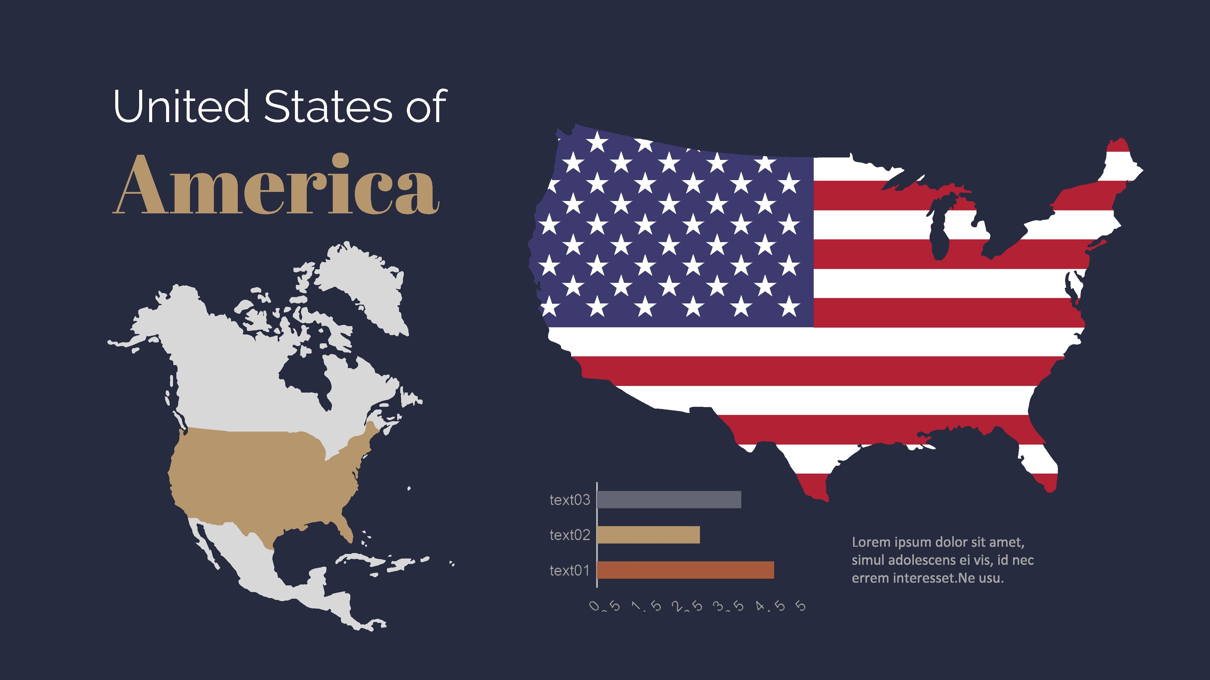 New York City Google Slides Presentation Templates