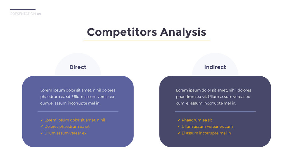 Competitors Analysis PowePoint Slide Deck