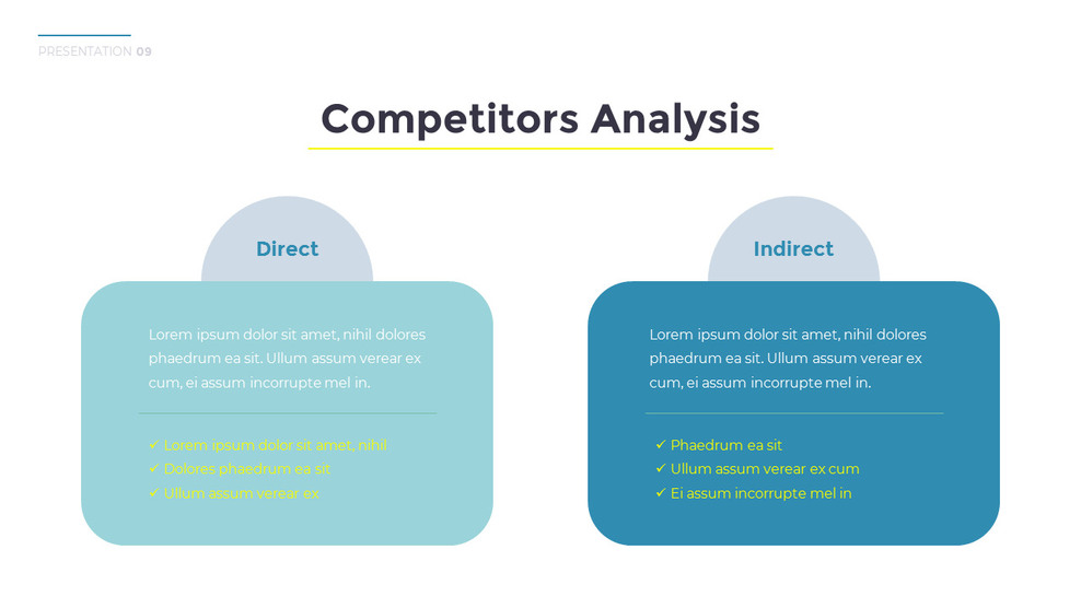 Competitors Analysis PowePoint Slide Deck