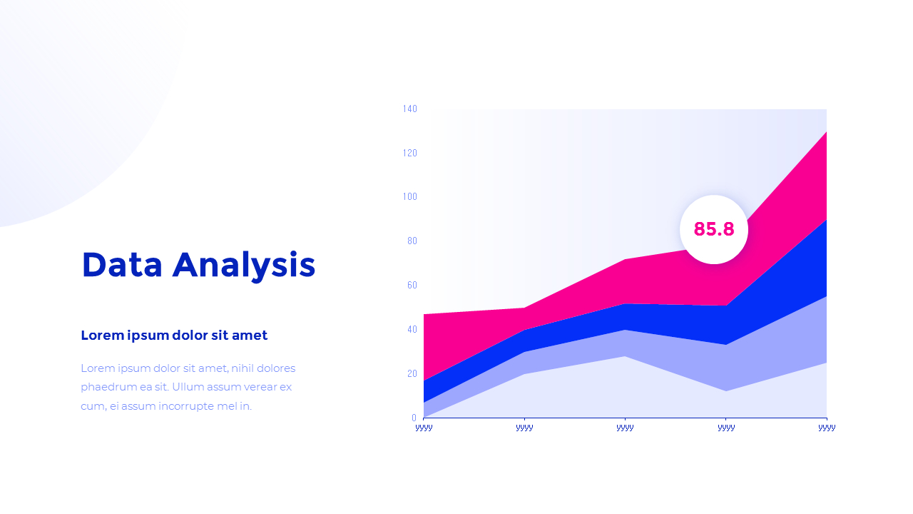 Data Analysis Template Design