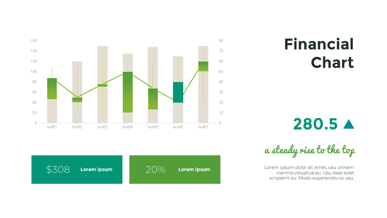 Financial Chart|Financials|Single Slides