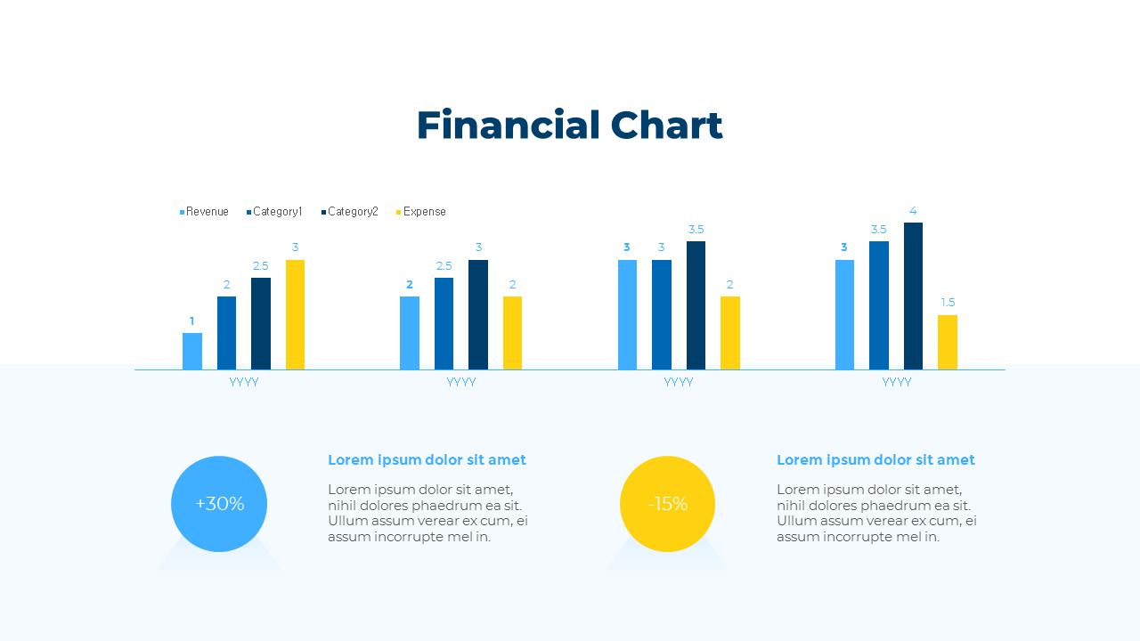 Financial Chart Template Design|Financials|Single Slides