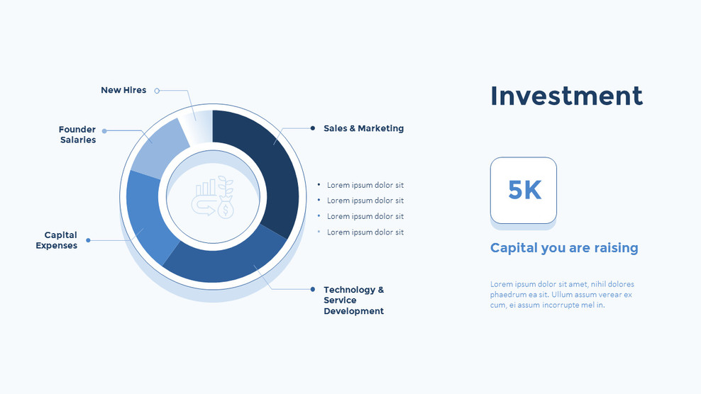 Investment Presentation Deck
