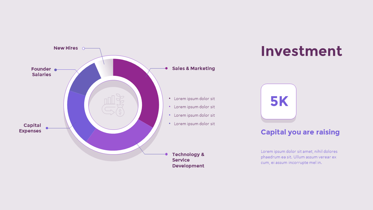 Investment Presentation Deck
