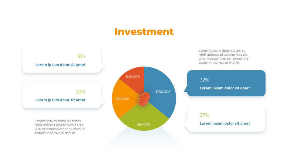 Investment Strategy PPT Layout