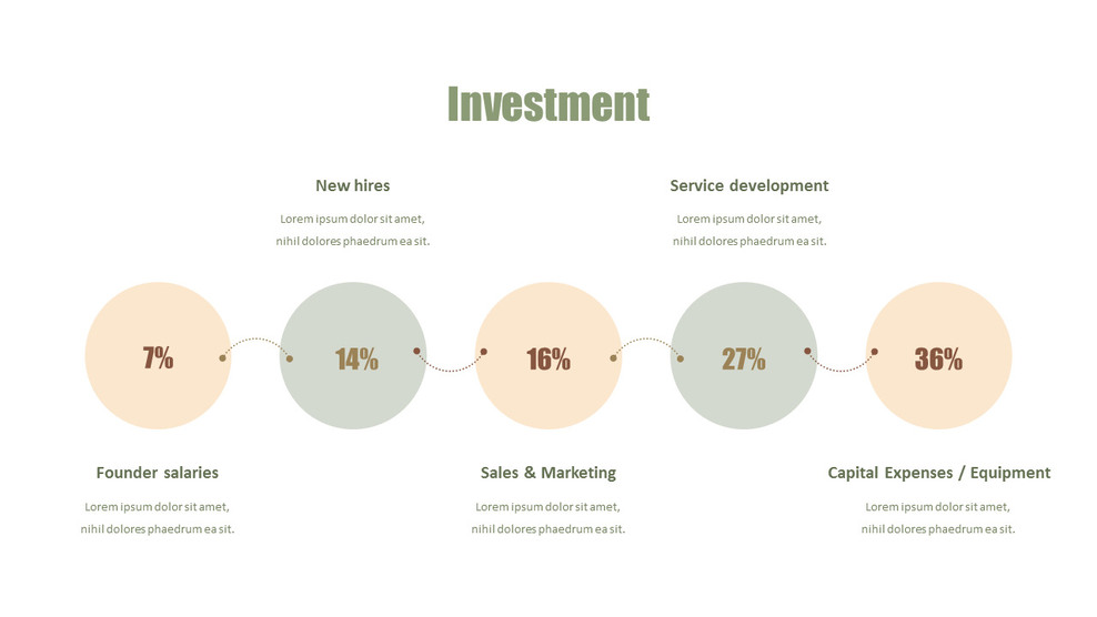 Investment Strategy PPT Slide Deck|Single