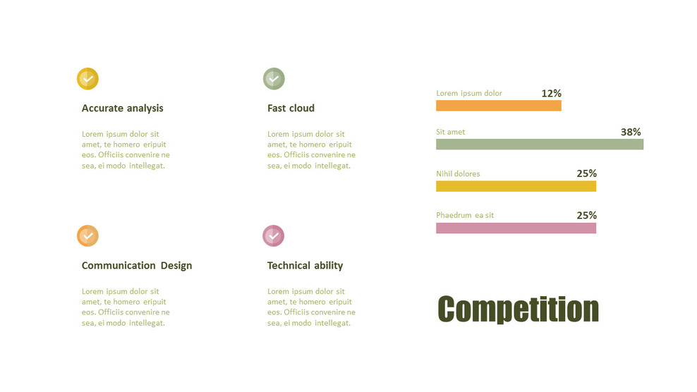 Market Competition Template Page