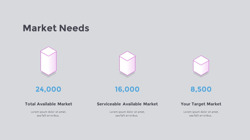Market Needs PPT Deck Design|Single Slides