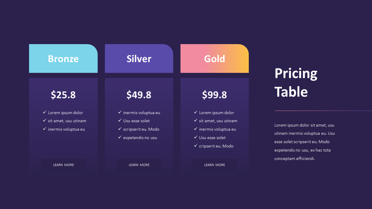 Tabella Dei Prezzi Css Come Usare Al Meglio Le Power Query
