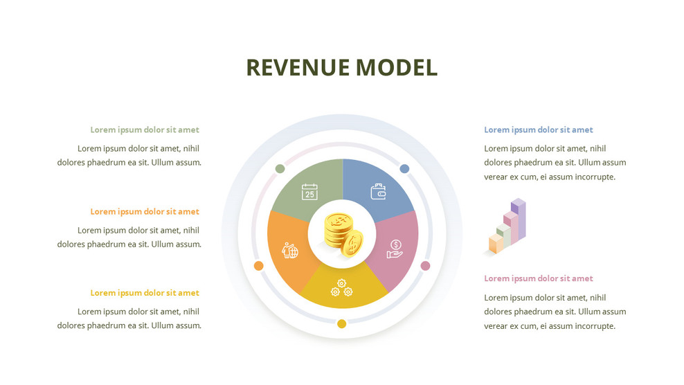 Revenue model Template Layout