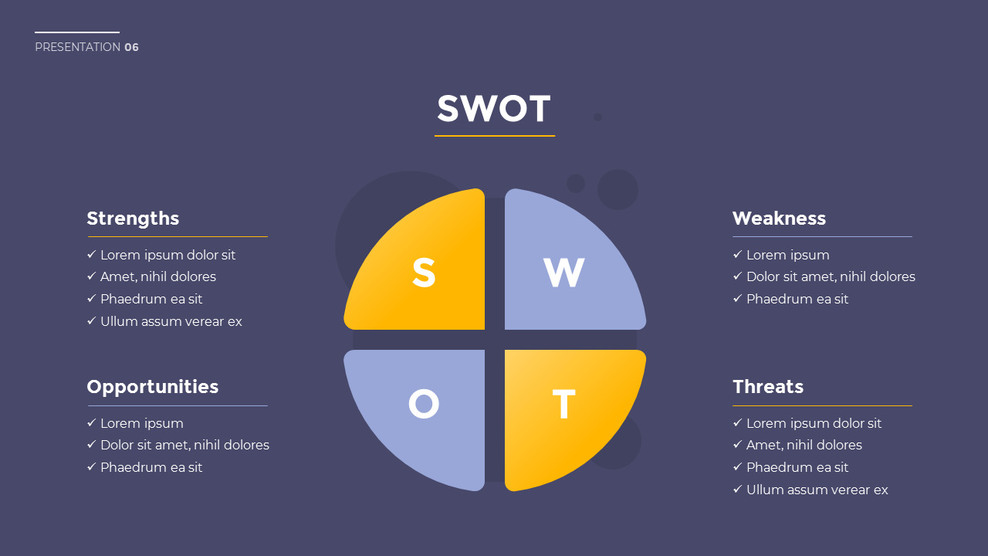 SWOT Analysis Presentation Slides|Single