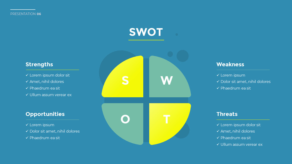 SWOT Analysis Presentation Slides|Single