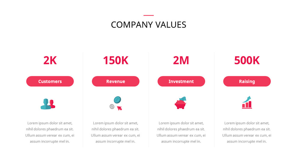 Company Values PowePoint Slide Deck|Financials|Single
