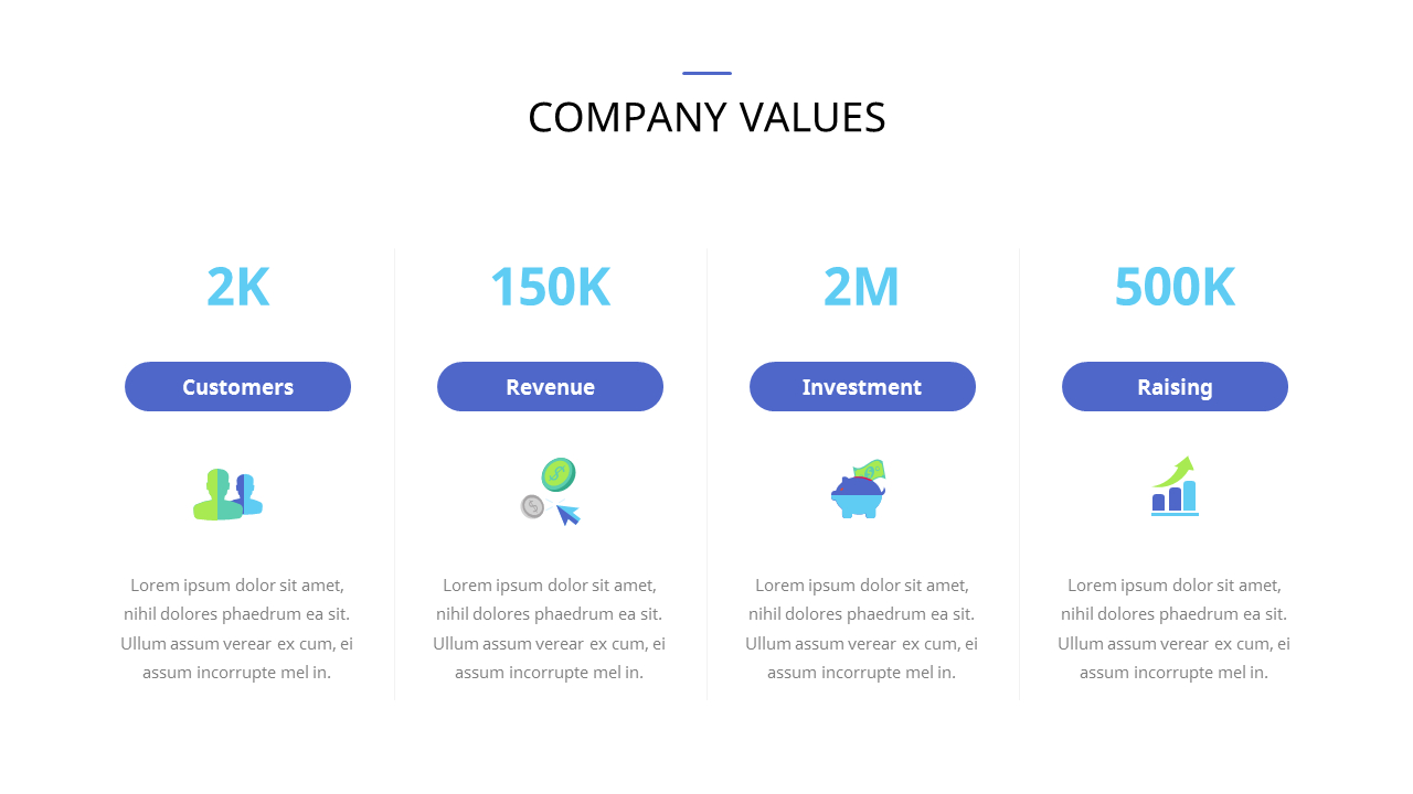 Company Values PowePoint Slide Deck|Financials|Single