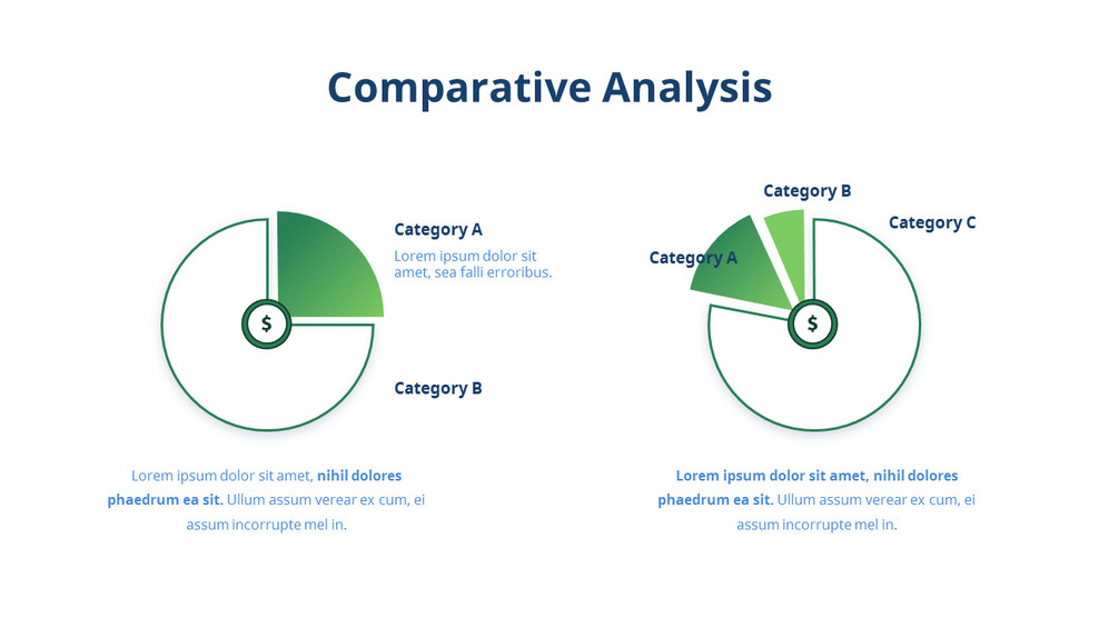 Análisis comparativo Diseño de PowerPoint