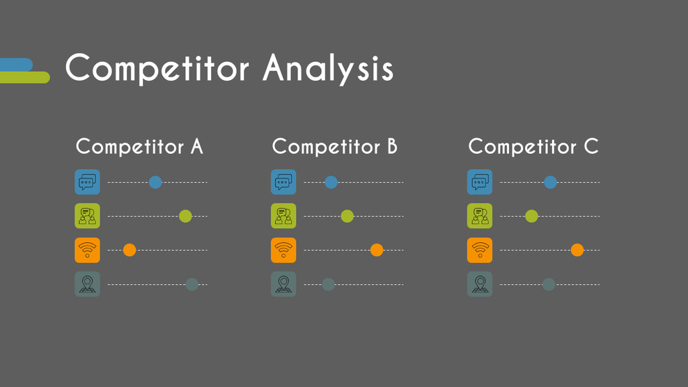Competitor Analysis PPT Deck Design