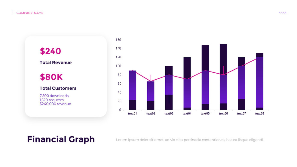 Financial Graph Analysis PPT Layout