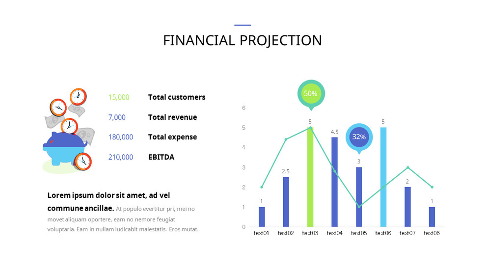 Financial Projection Deck Layout|Financials|Single Slides