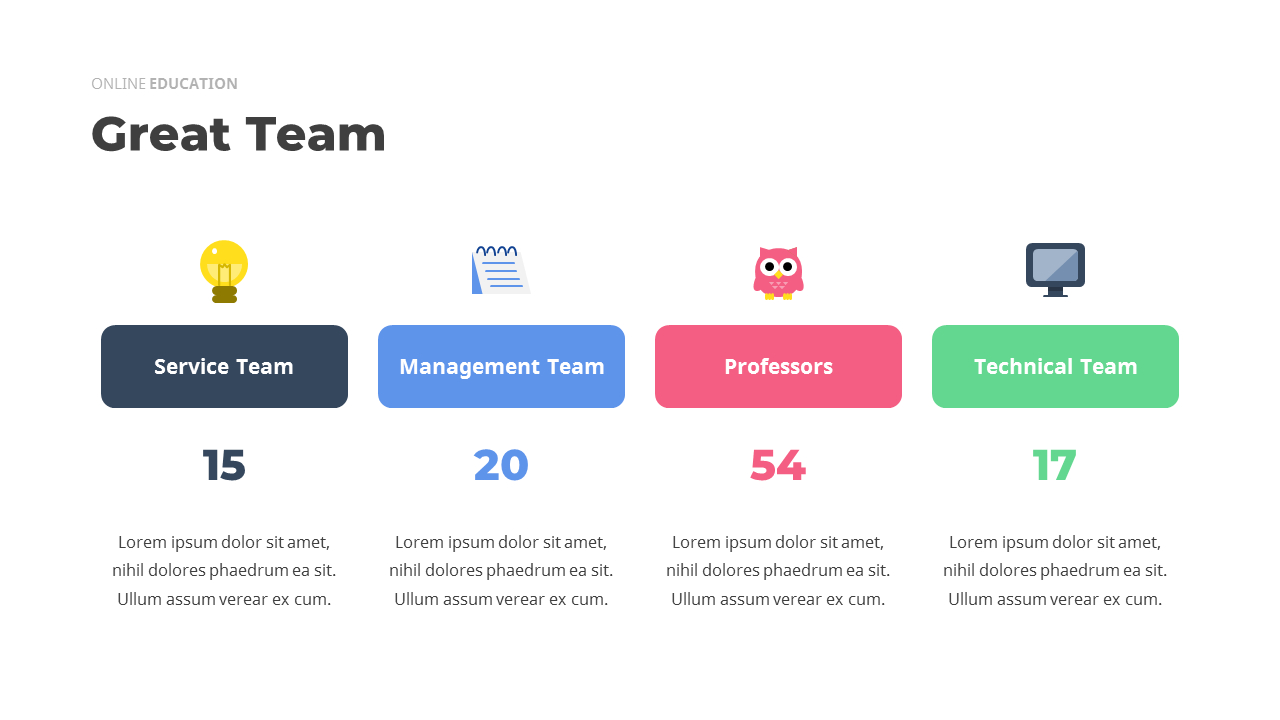 Great Team Page Design|Our|Single Slides