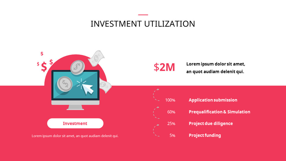 Investment Utilization Single Slide|Financials