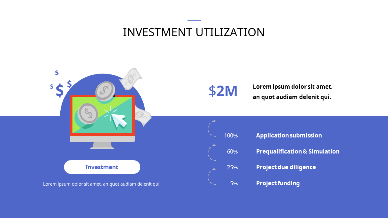 Investment Utilization Single Slide|Financials