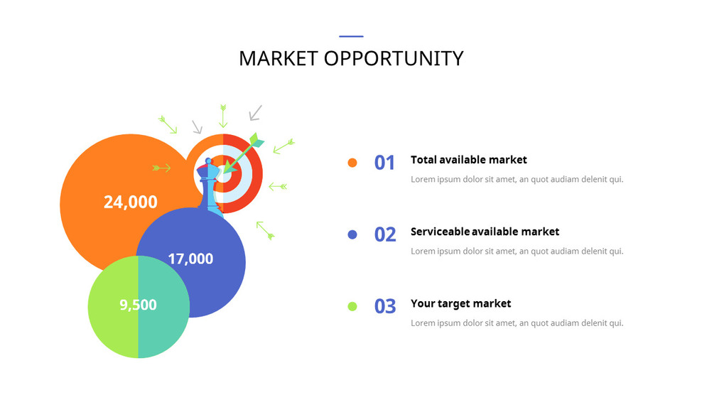 Market Opportunity Presentation Deck