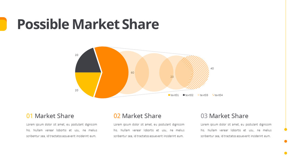 Possible Market Share Slide