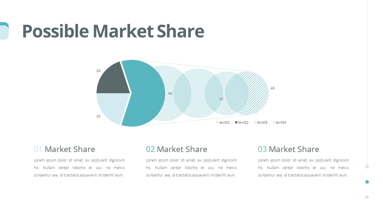 Possible Market Share Slide