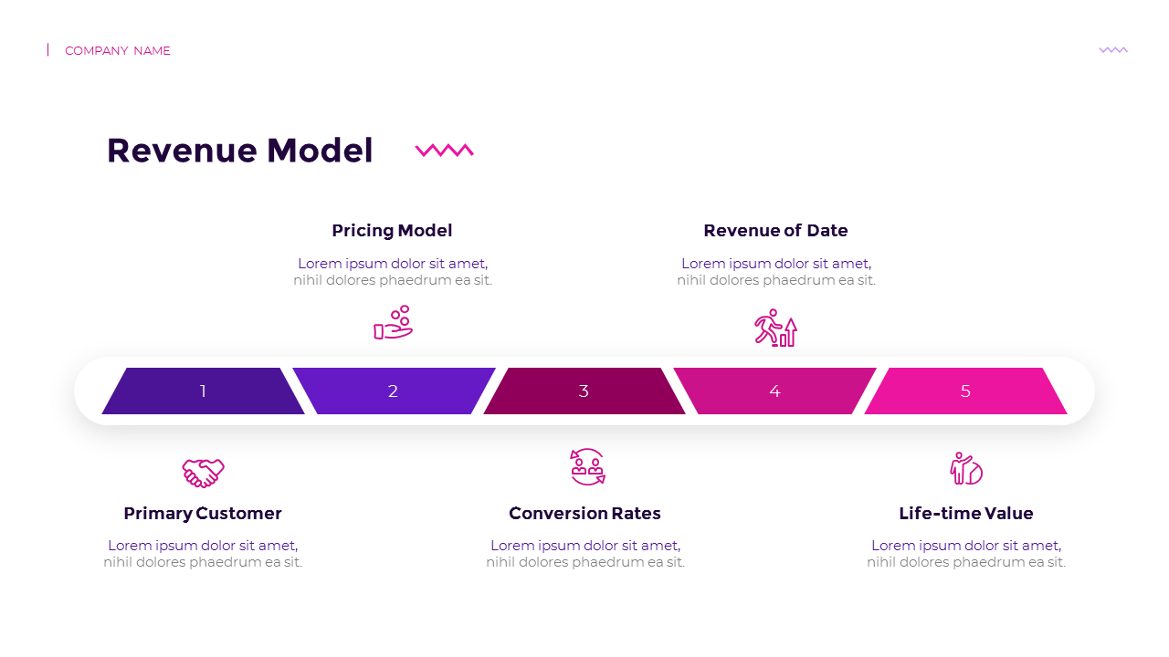 Revenue Model PPT Design