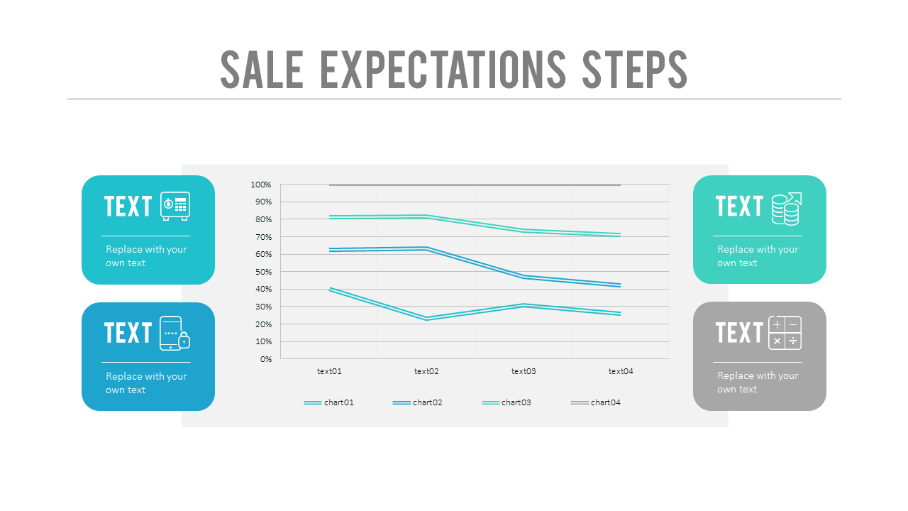 Sales Expectations Steps PPT Layout