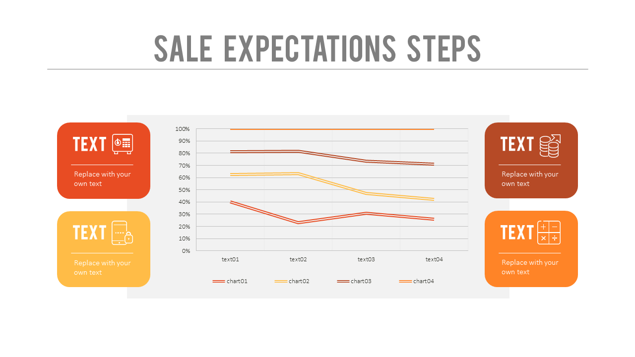 Sales Expectations Steps PPT Layout|Business Process|Single Slides