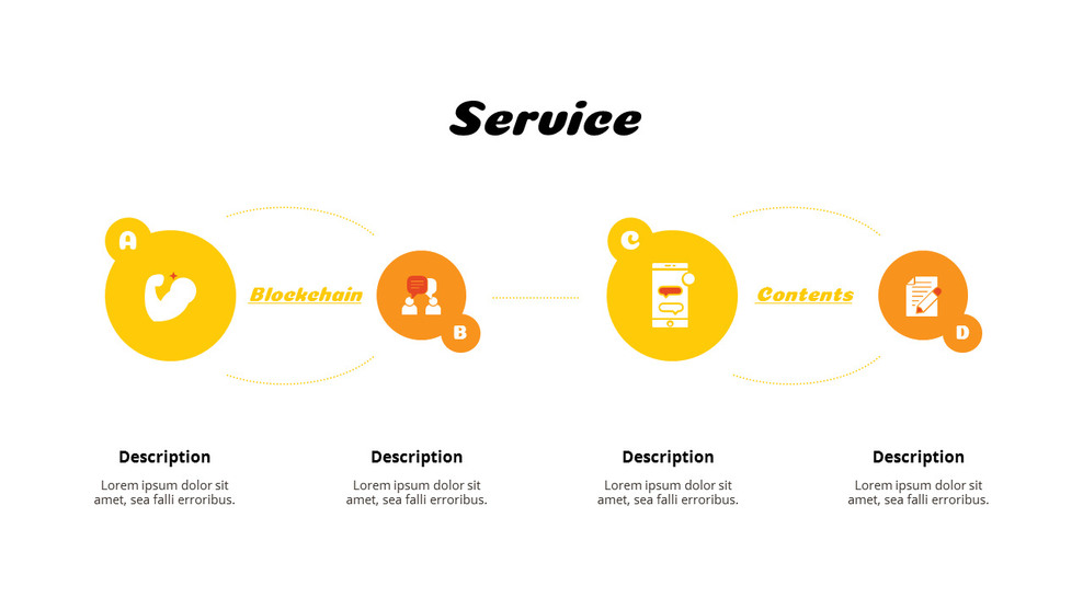 Service Page Design|Product, Services|Single Slides