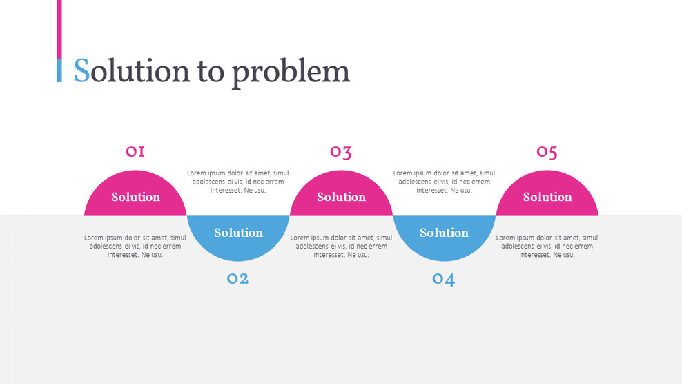 Solution to Problem Page Design