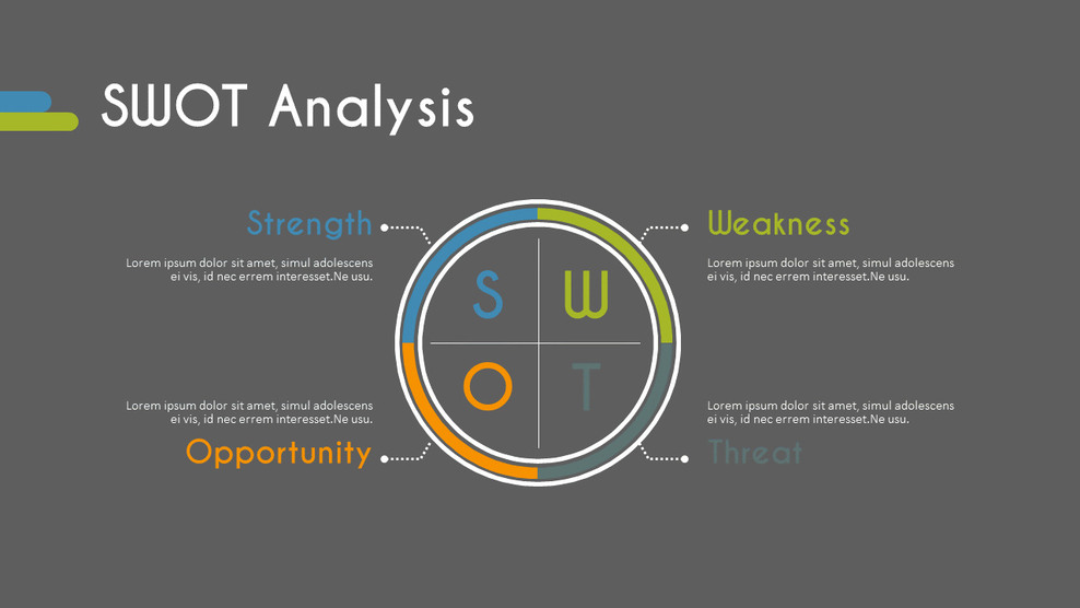 SWOT Analysis Slide Layout