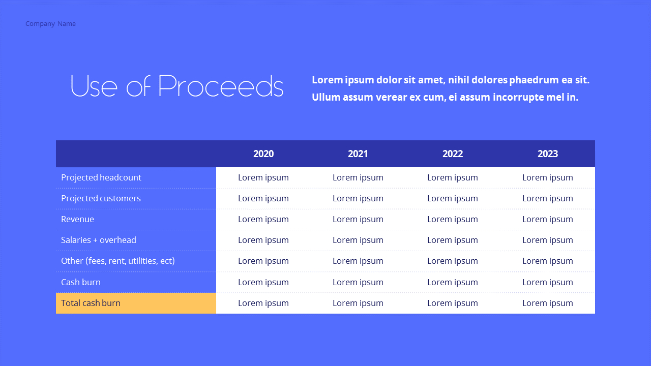 Use of Proceeds Simple Deck