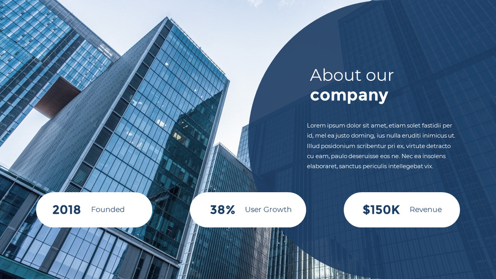 About our company Presentation Deck